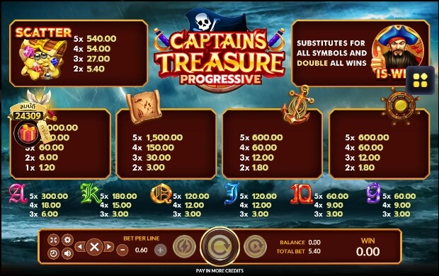 Captains Treasure Progressive แนะนำเกมสล็อต JOKER GAMING - JOKER123 เว็บตรง